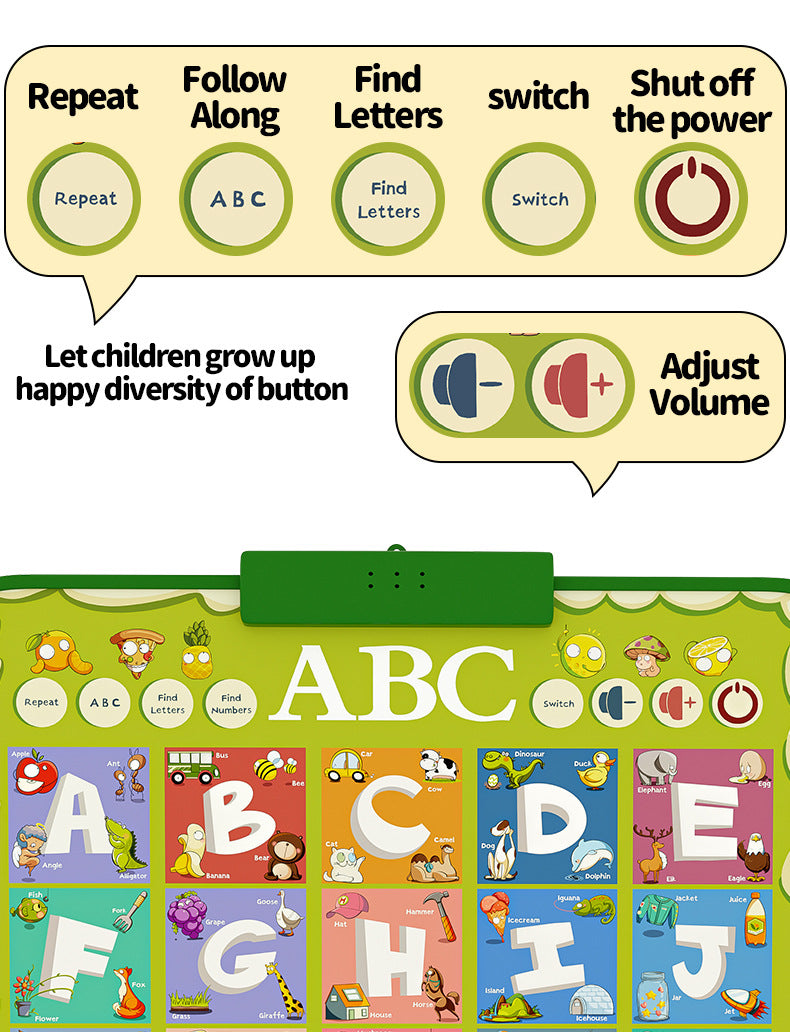 Interactive Alphabet Chart – Educational Learning Chart for Kids – toytribe